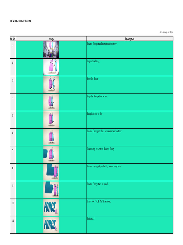 Ask The StoryBots - How Do Airplanes Fly | PDF | Drag (Physics) | Aerospace