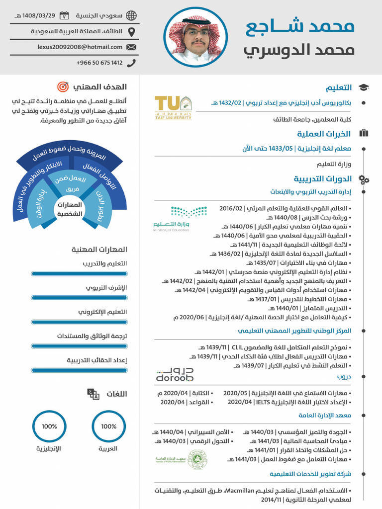 Mr. Mohammad CV Ar v1.1 | PDF