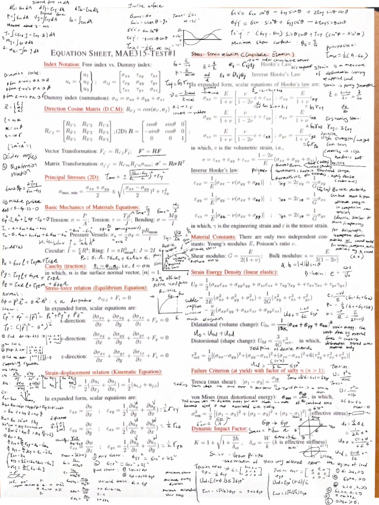 315 Exam1 Formula Sheet | PDF | Deformation (Mechanics) | Mechanics