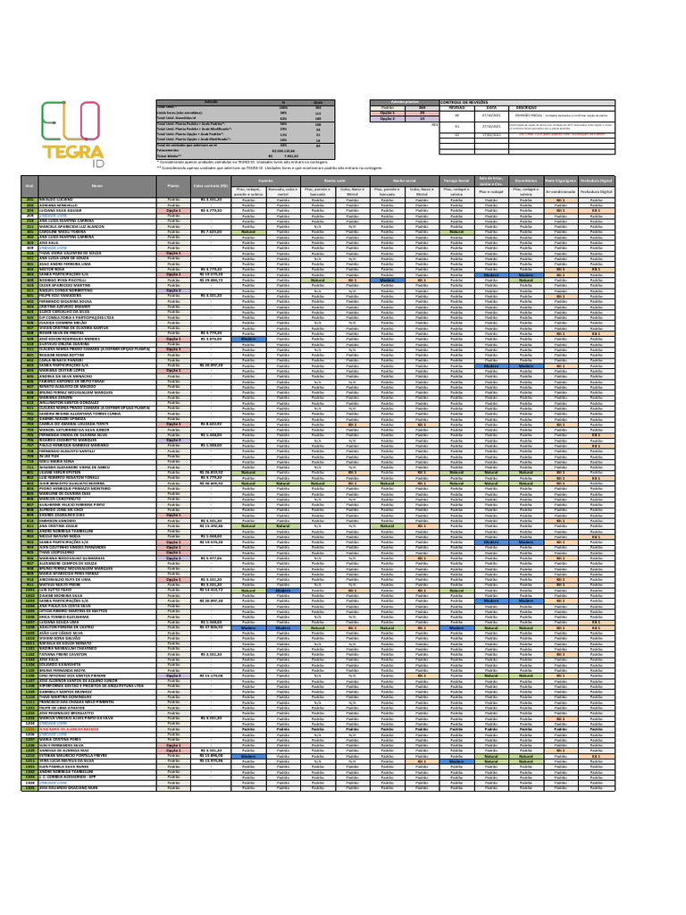 Elo Planilha de Adesão R02-R00 | PDF | Sala | Design de interiores