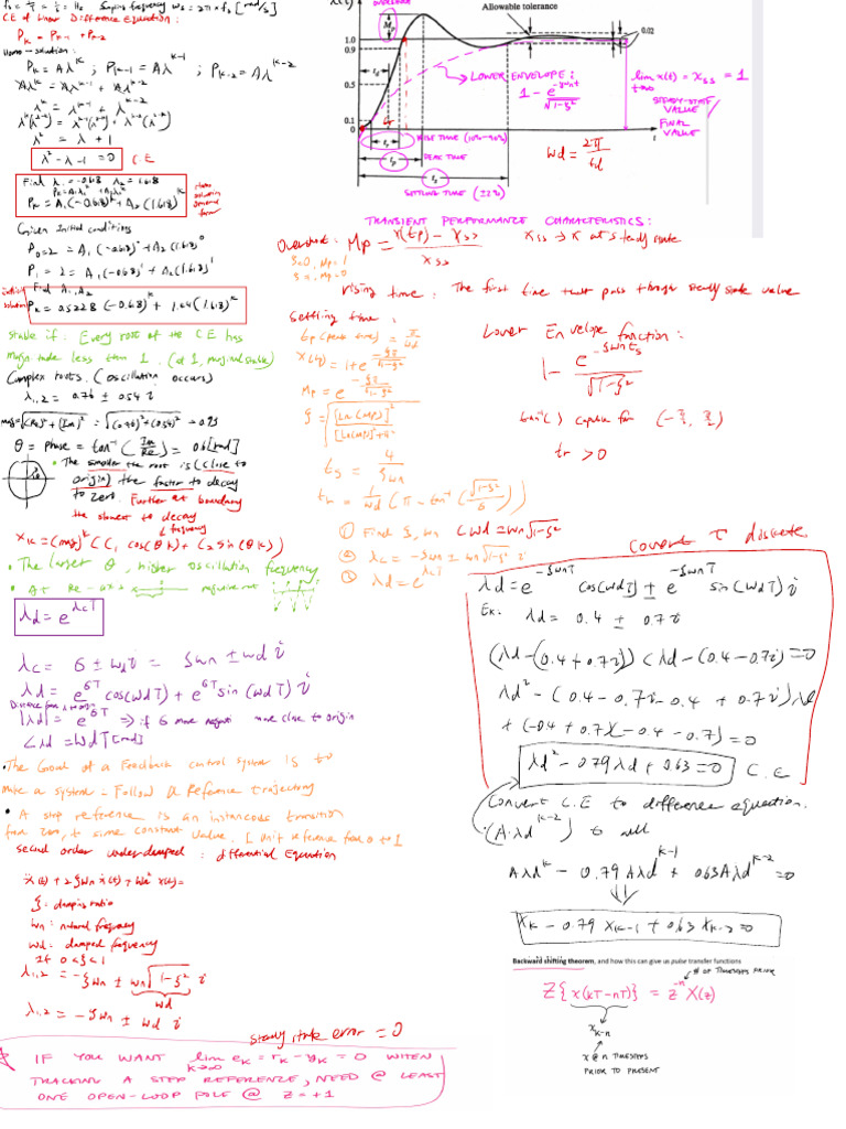 444 Cheat Sheet | PDF | Oscillation | Periodic Phenomena