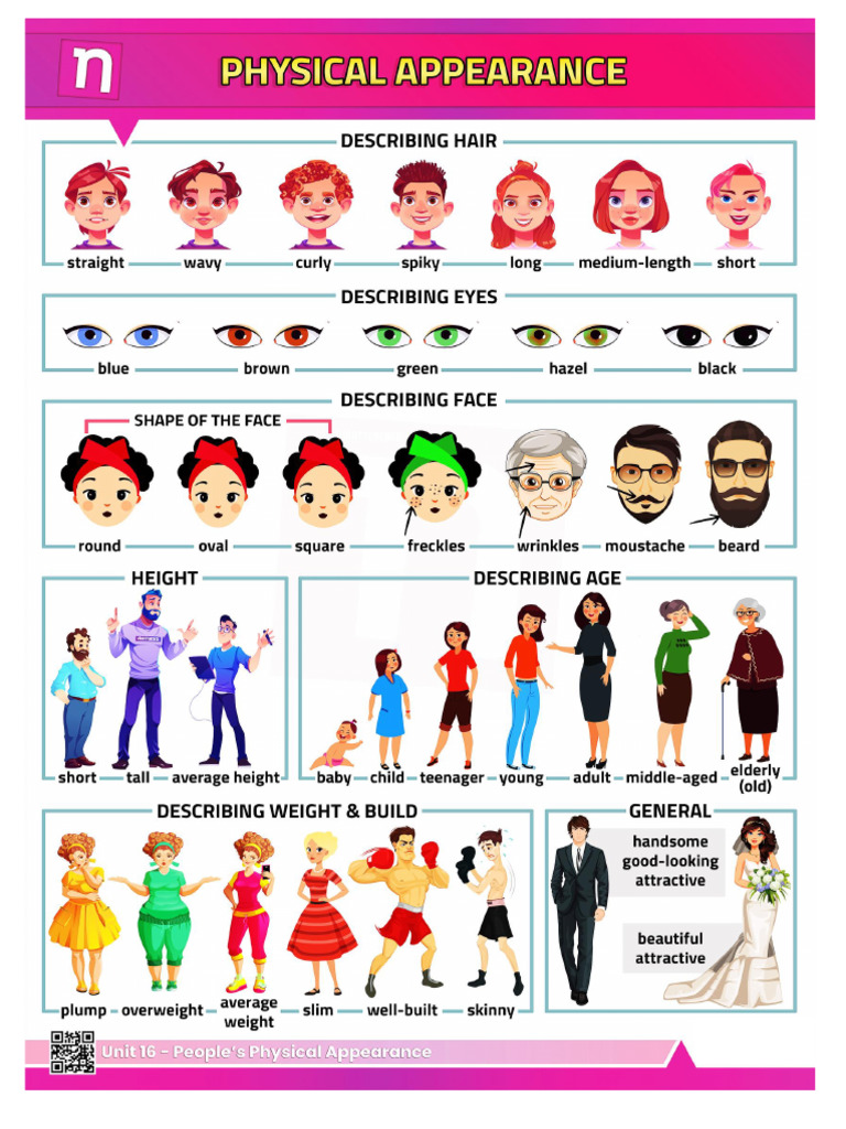 Describing Physical Appearance | PDF