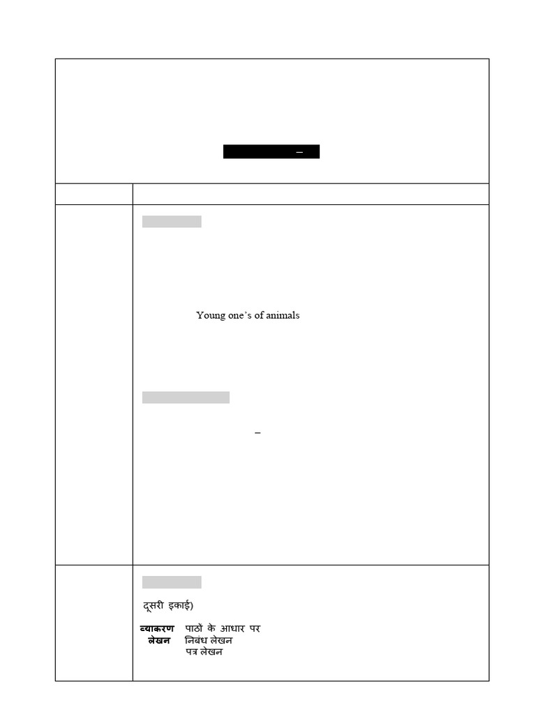 STD 6 Sencond Sem Syllabus | PDF | English Language | Force
