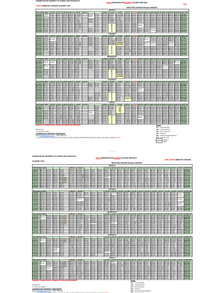 Final Teaching Timetables Semester 1 2024 2025 | PDF