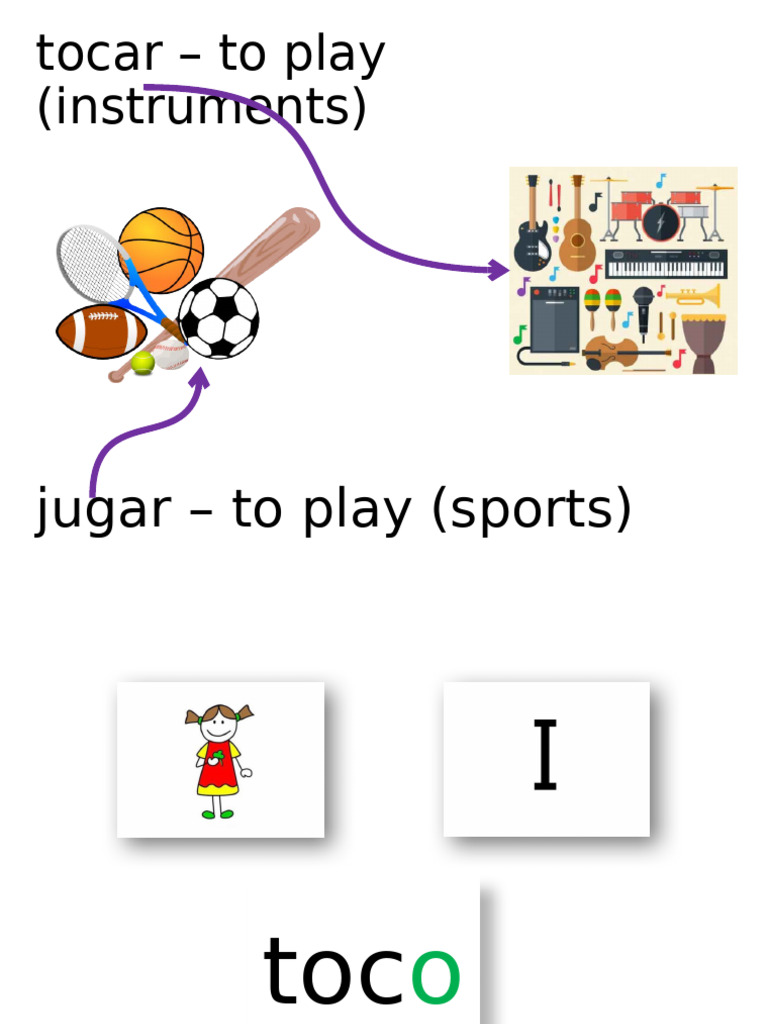 30 Tocar Full Verb Introduction | PDF | Orquestas | Instrumentos musicales