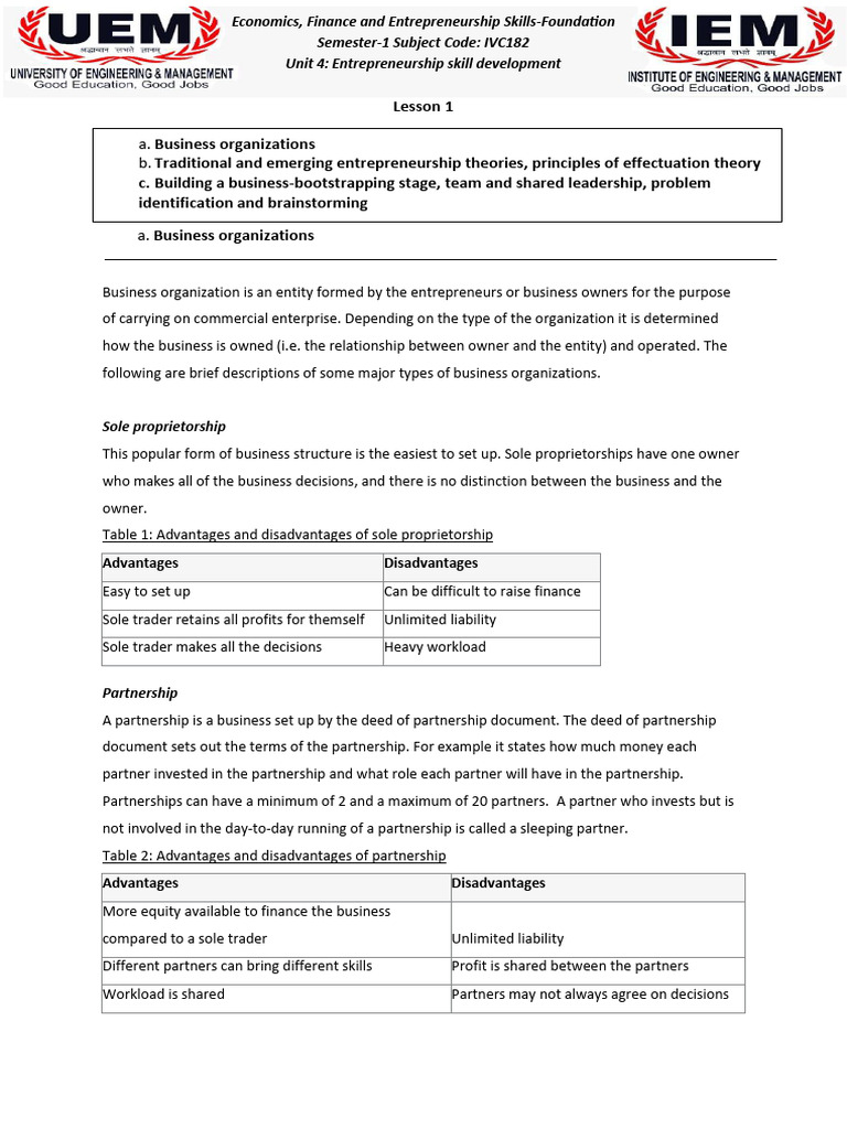 Unit 4 | PDF | Entrepreneurship | Partnership