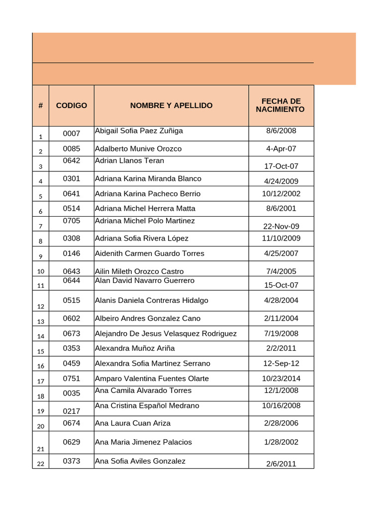 Base de Datos 2021 - Cdi 583 Corea y Nacho Vives | PDF