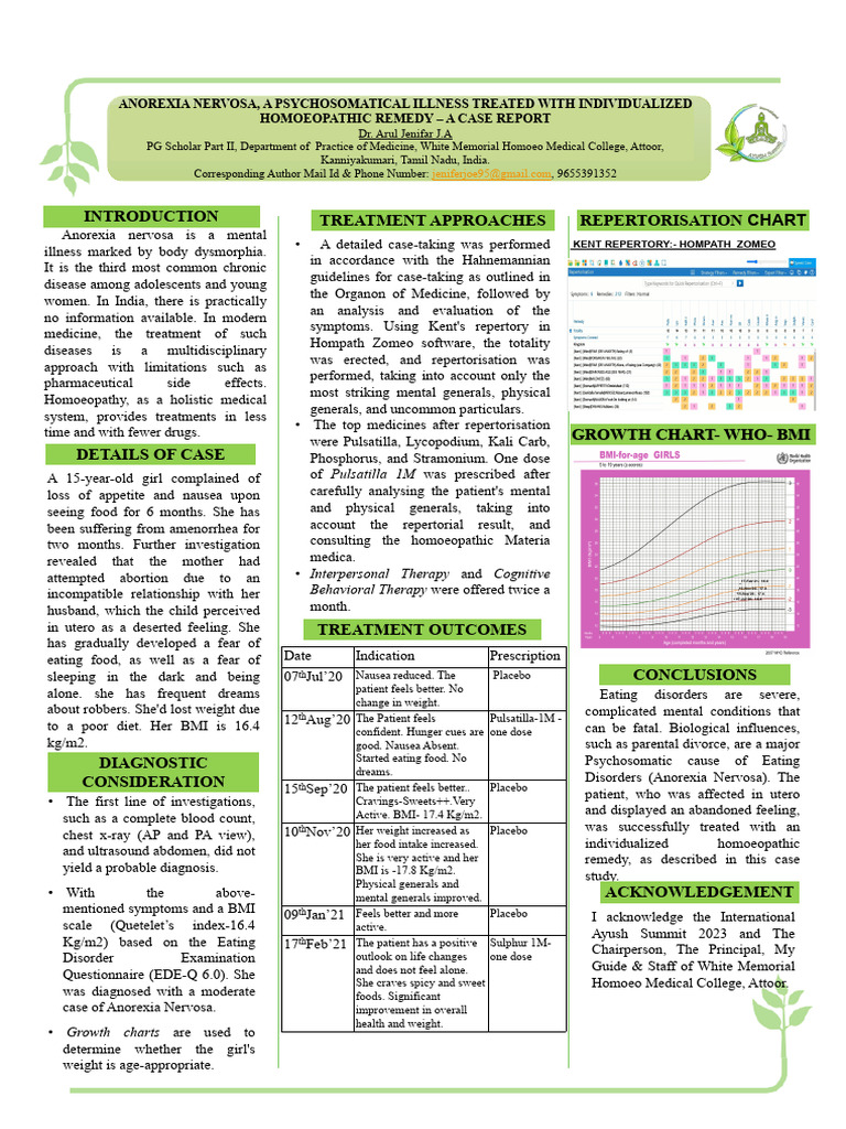 Poster Presentation | PDF | Anorexia Nervosa | Homeopathy