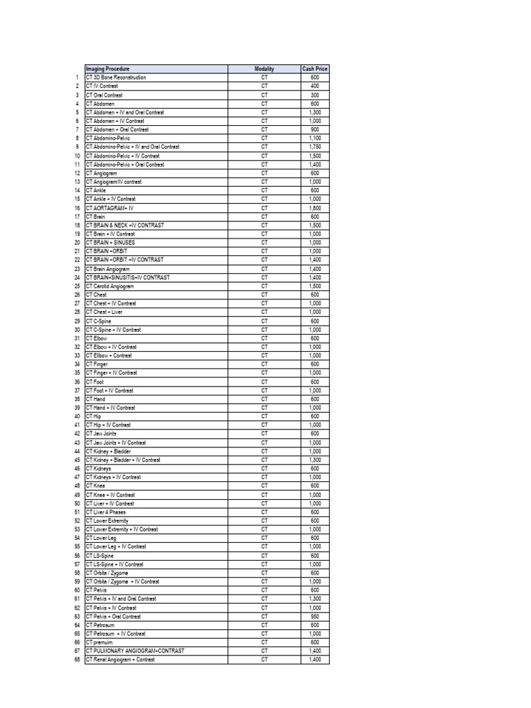 DCL Price List - December 2023 | PDF | Medical Ultrasound | Anatomical Terms Of Motion