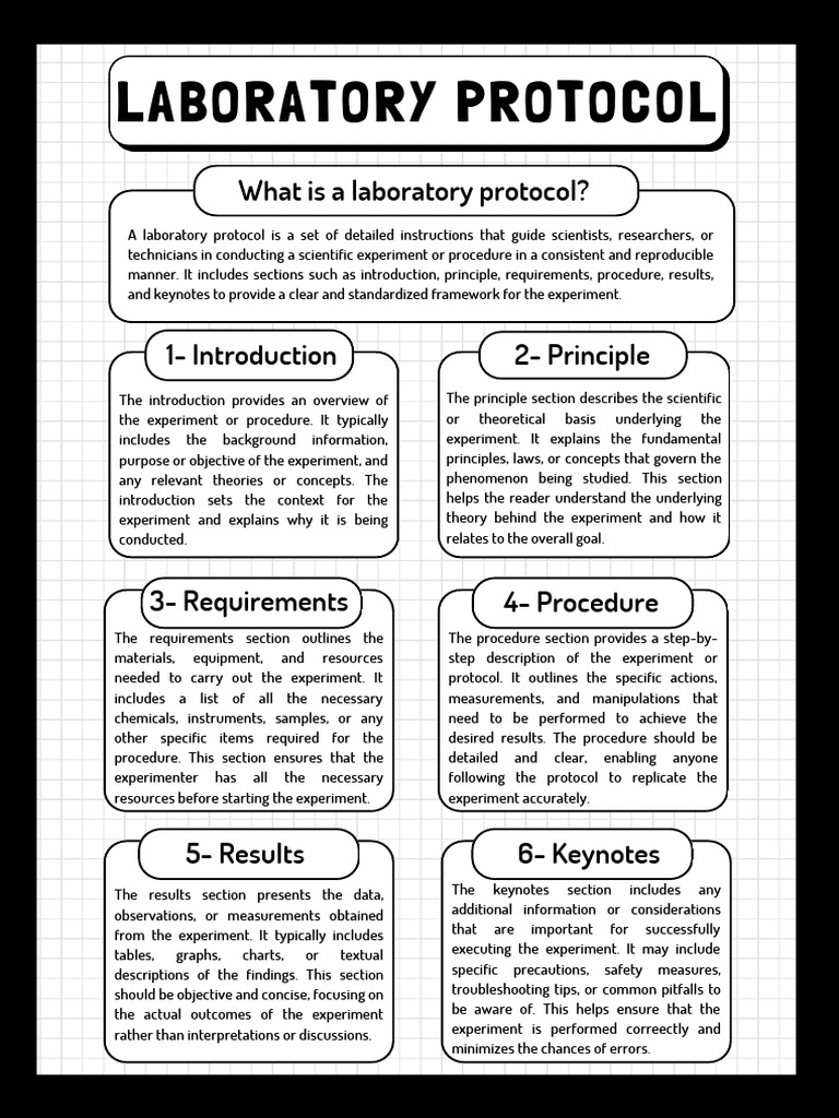 Laboratory Protocol | PDF | Experiment | Laboratories