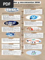 Guía para Descargar Emisiones IMSS IDSE | PDF | Desarrollo de software ...