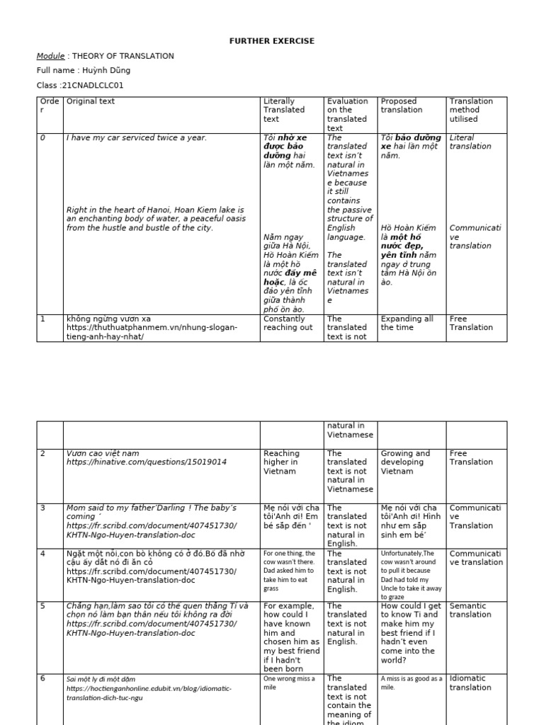 Mid-Term Test - Translation Theory | PDF
