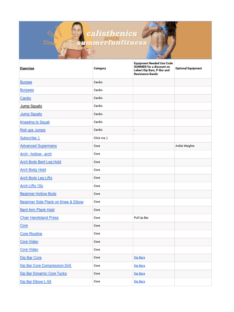 Calisthenics Exercise List With Summerfunfitness | PDF | Strength ...