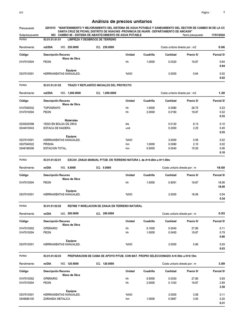 1.3 Acu Sap - Cambio 90 | PDF | Hormigón | Ingeniero civil