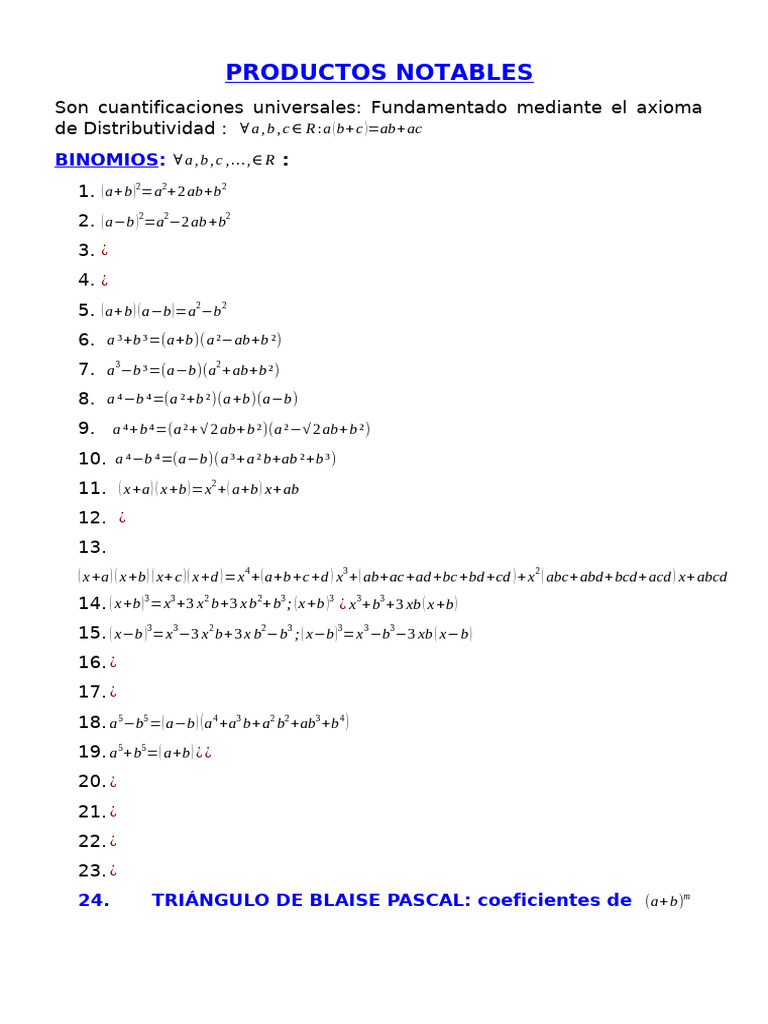 Productos Notables | PDF | Ajedrez