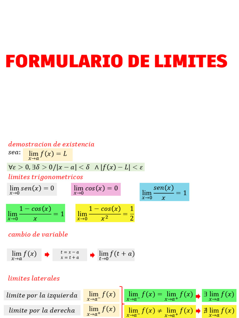 Formulario de Limites 1 | PDF
