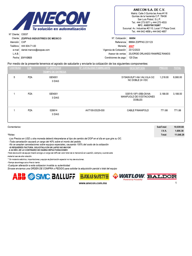 Calogo Digital Anecon SMC | PDF | Economias