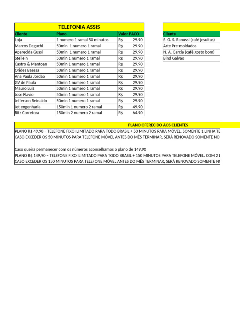Planos Paco | PDF