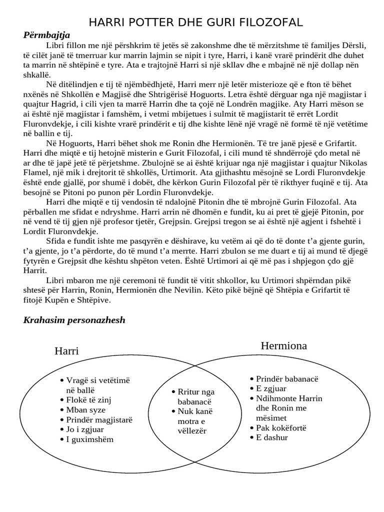 Bisedë Letrare, Harri Potter | PDF