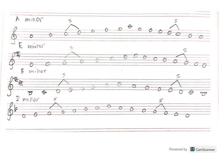 Minor Scales PDF | PDF