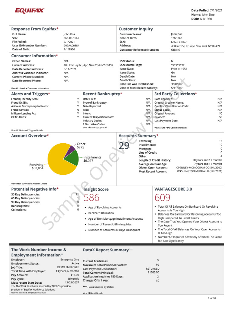 Oneview Sample Graphic Report TWN Datax Nctue Nov21 | PDF