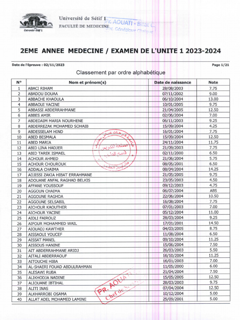 PV 2eme Annee Unite 01 2023 2024 | PDF