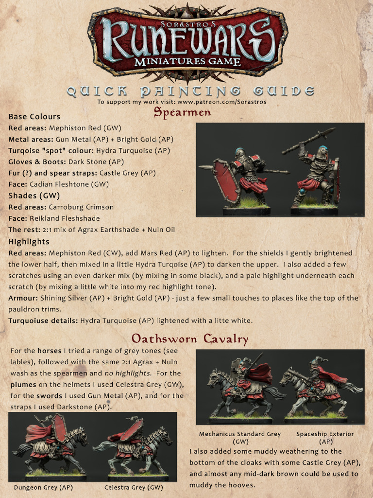 Sorastros Runewars Quick Paint Guide | PDF