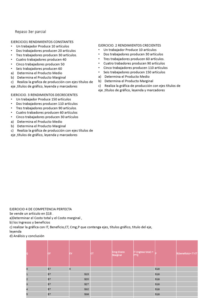 3er Repaso Evaluacion Economia | PDF
