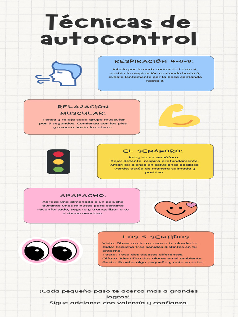 Técnicas Autocontrol | PDF