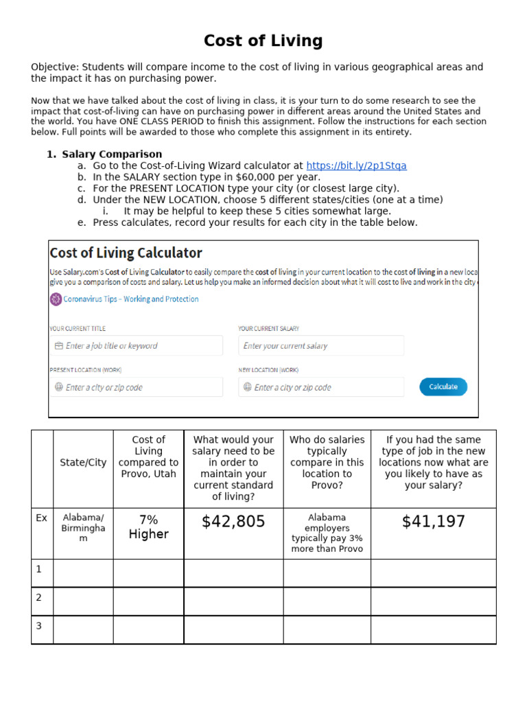 12 Cost of Living Worksheet | PDF | Cost Of Living | Economies