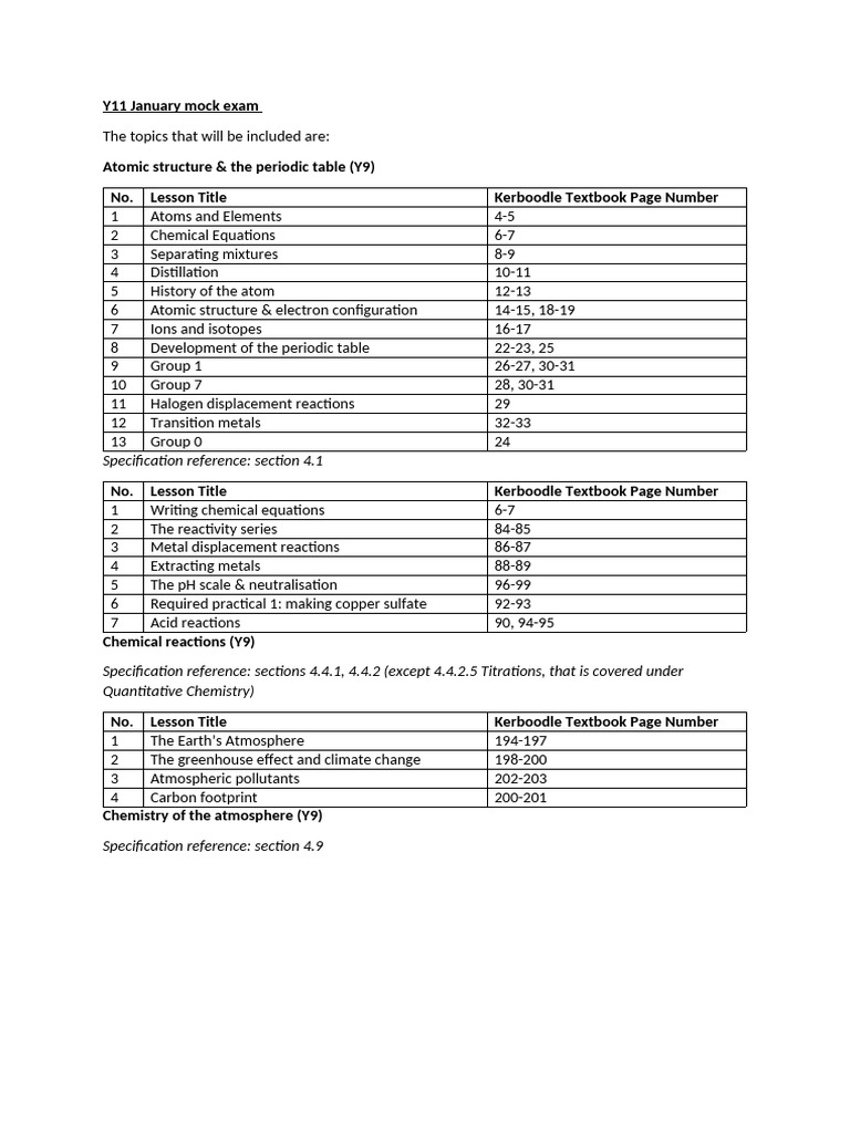Y11_mock_exam_checklist | PDF | Chemical Reactions | Chemistry