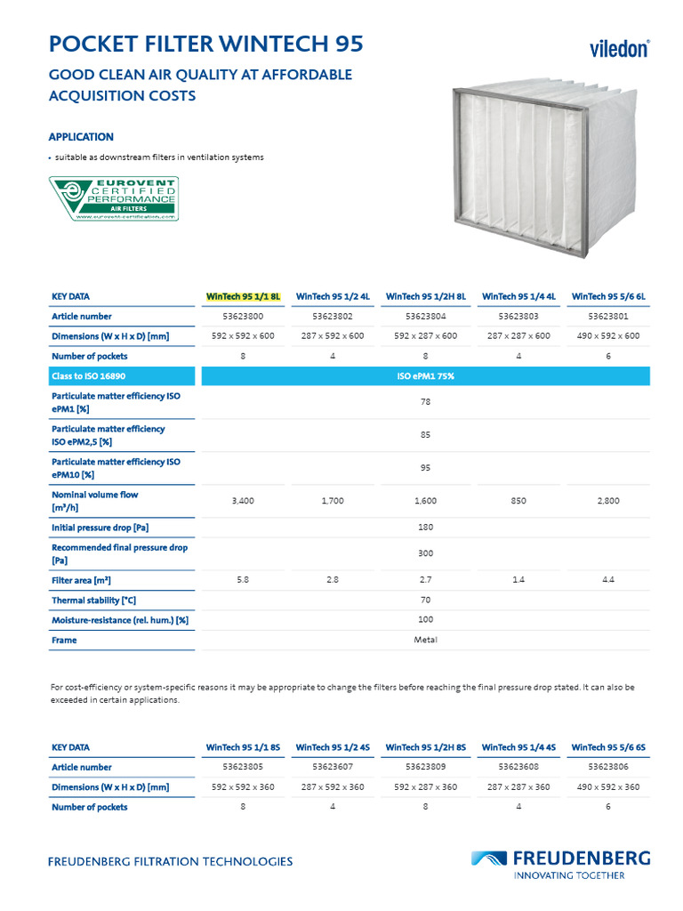 WinTech 95 Pocket Filters Data Sheet | PDF | Building Engineering | Materials