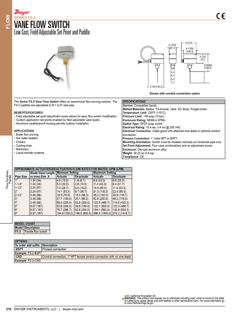FS_2 | PDF | Pipe (Fluid Conveyance) | Switch FS_2 | PDF | Pipe (Fluid Conveyance) | Switch