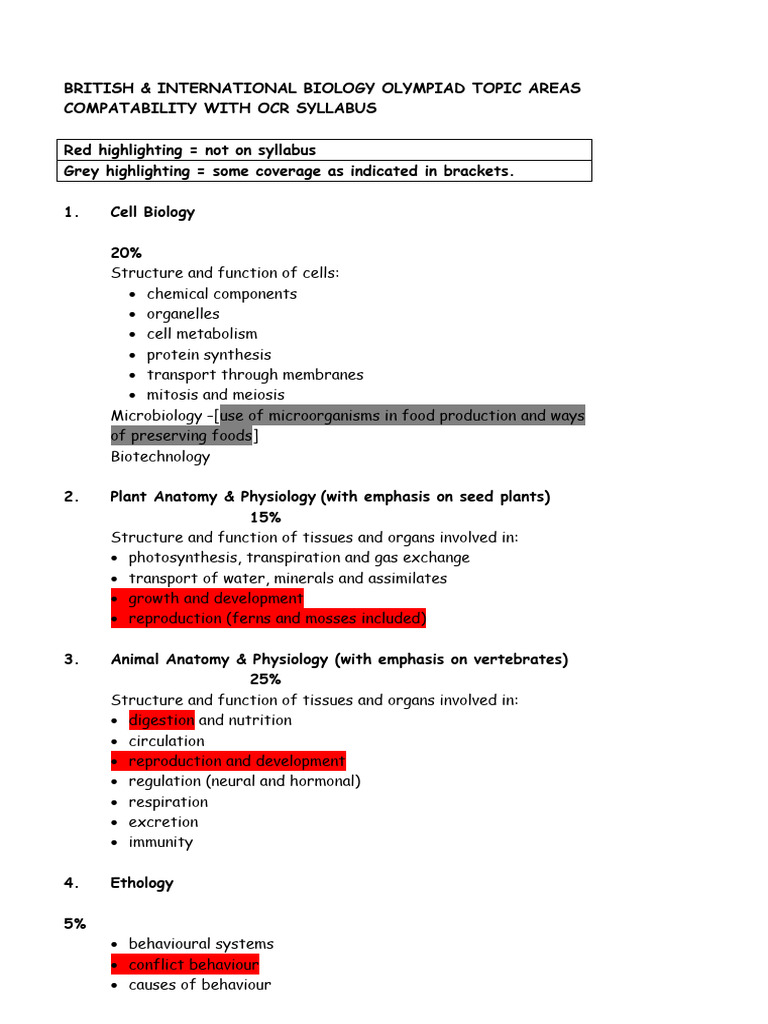 Biology Olympiad Syllabus Overview | PDF