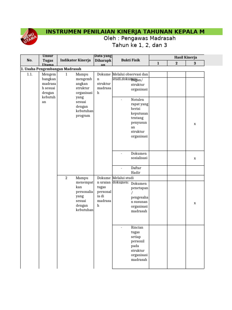 Instrumen PKKM 2024 | PDF