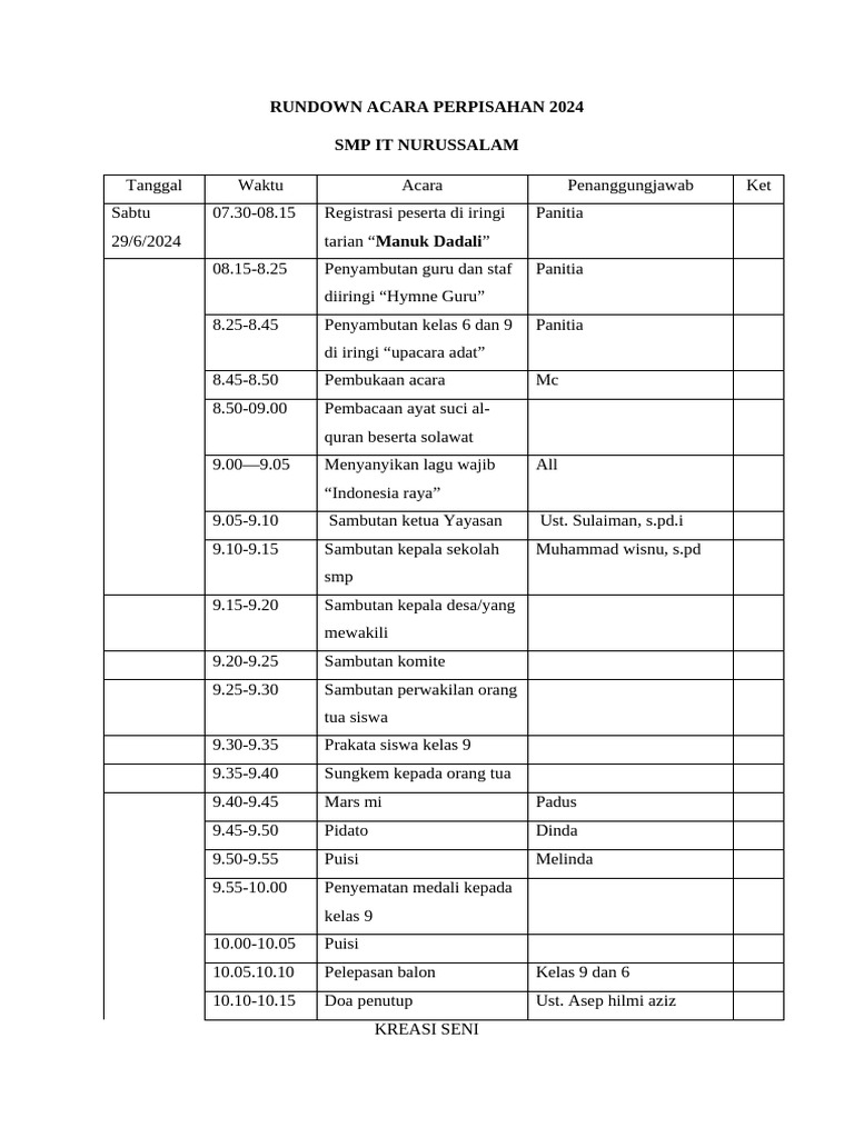 Rundown Acara Perpisahan 2024 | PDF