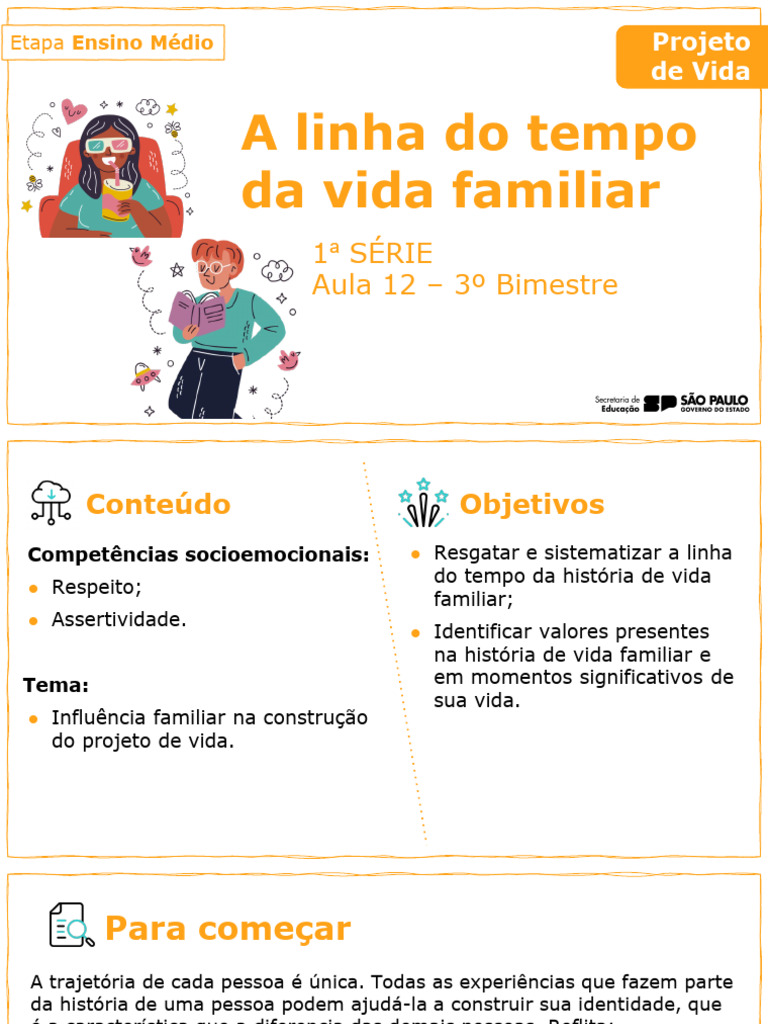 Aula 12 - A Linha Do Tempo Da Vida Familiar | PDF | Tempo | Vida