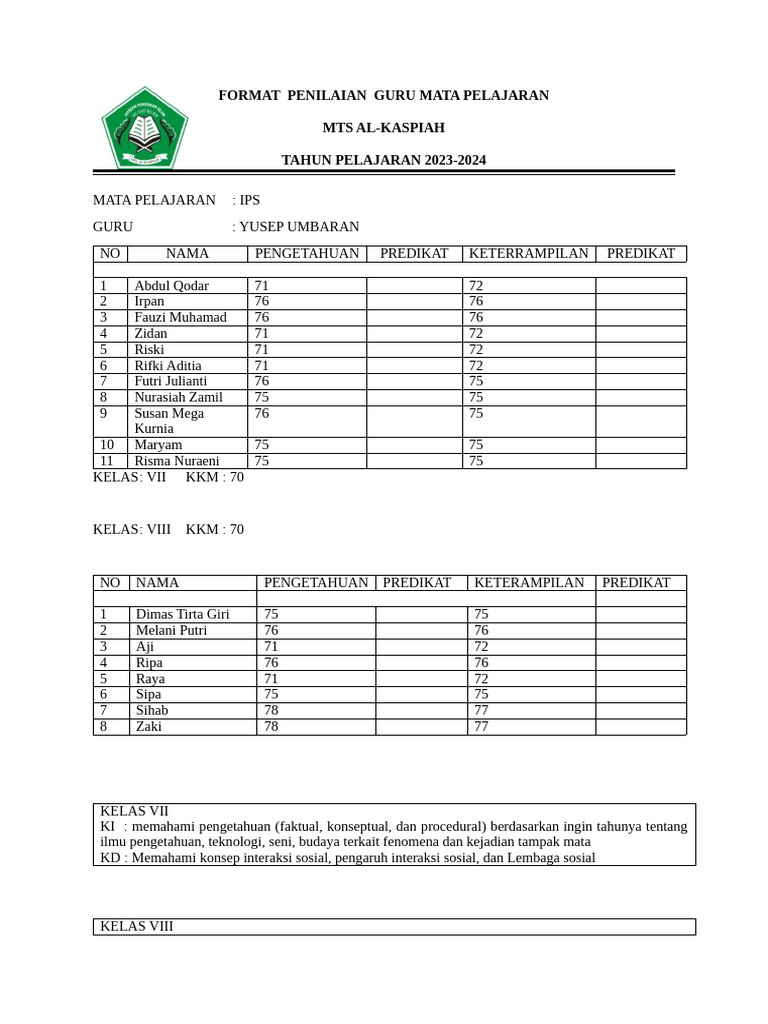 Format Penilaian Guru Mata Pelajaran Ips2 | PDF