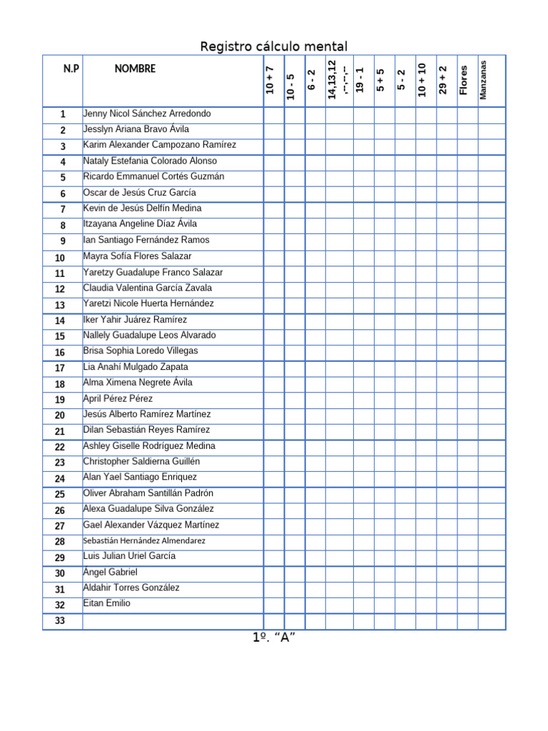 Registro Cálculo Mental | PDF