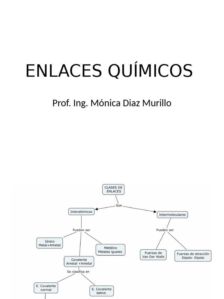 Enlaces Químicos 2014 I | PDF | Enlace químico | Enlace covalente