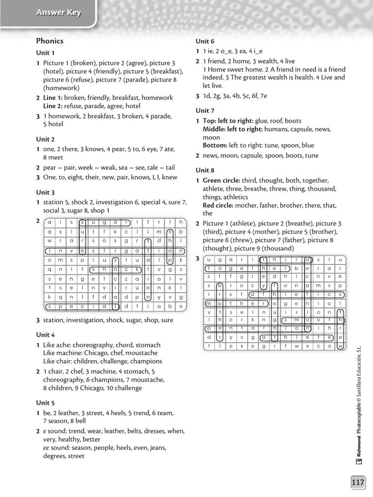 Wonder 6 Phonics Answer Key | PDF