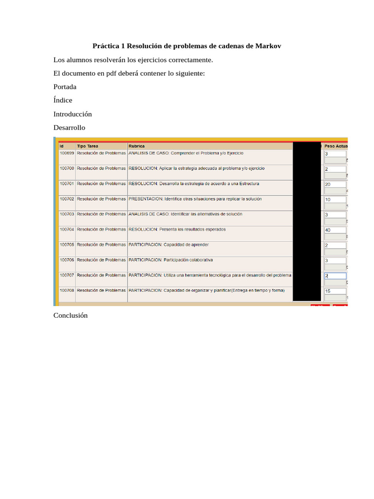 Práctica Admin | PDF | Cadena Markov