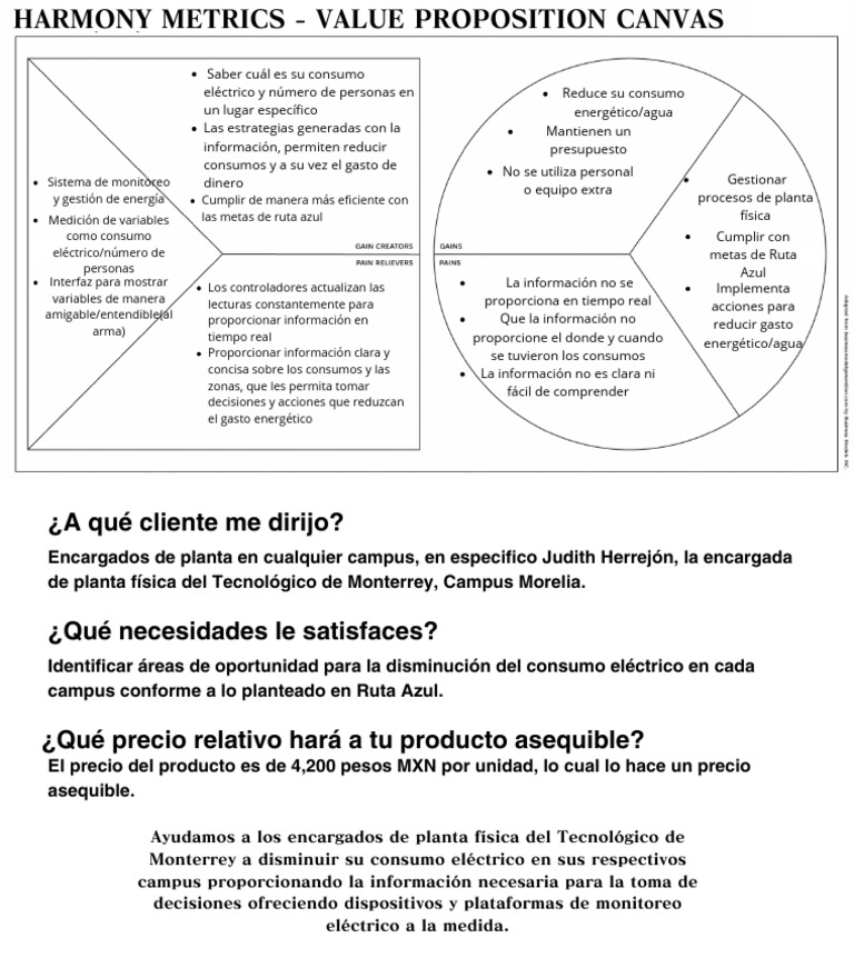 Value Proposition Canvas | PDF