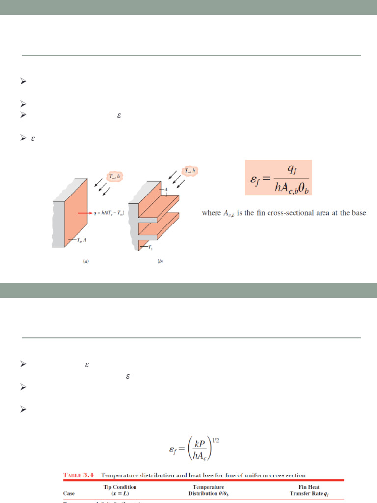 Fin Performance And Heat Transfer Pdf Thermal Conduction Heat Transfer