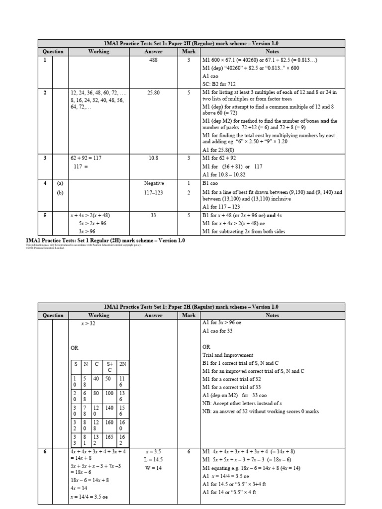 A2 - Mark Scheme | PDF