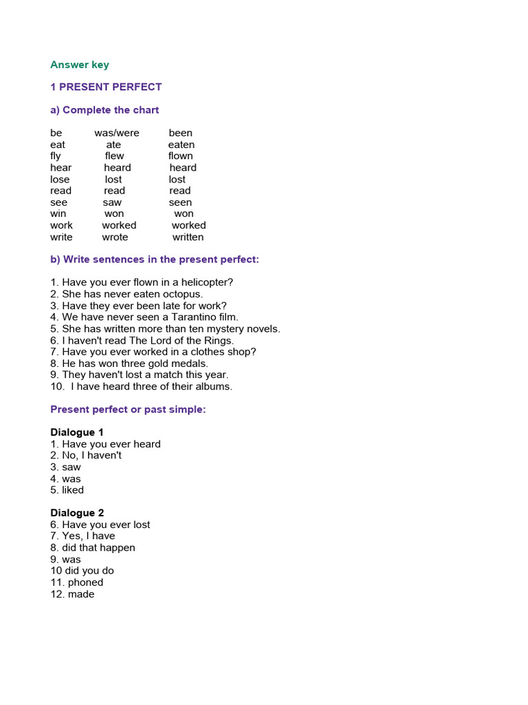 Solution (Present PErfect 3 and 4) | PDF