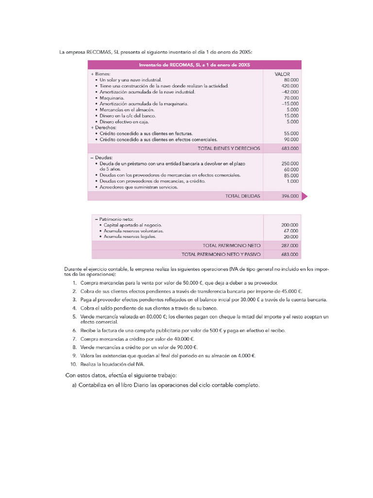 Tarea Complementaria Ud2 | PDF