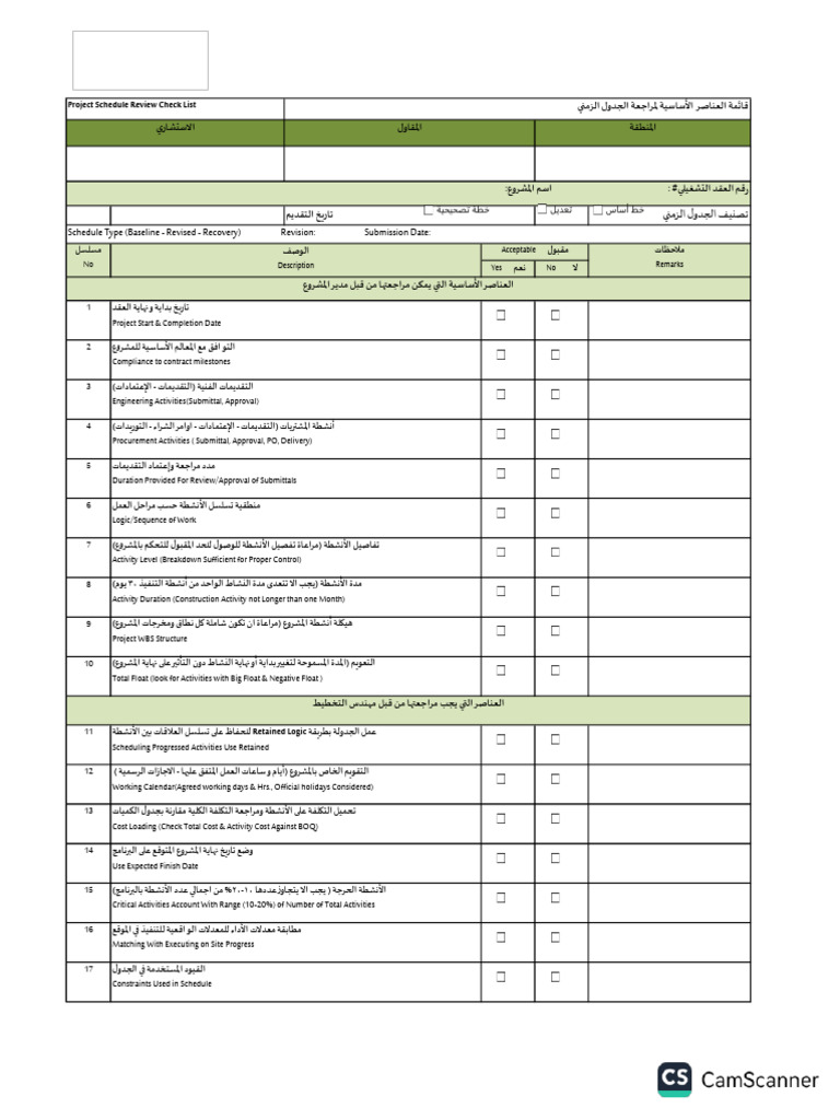 Project Schedule Review Check List | PDF