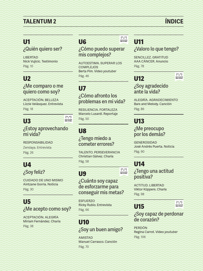 Indice L2 Talentum | PDF