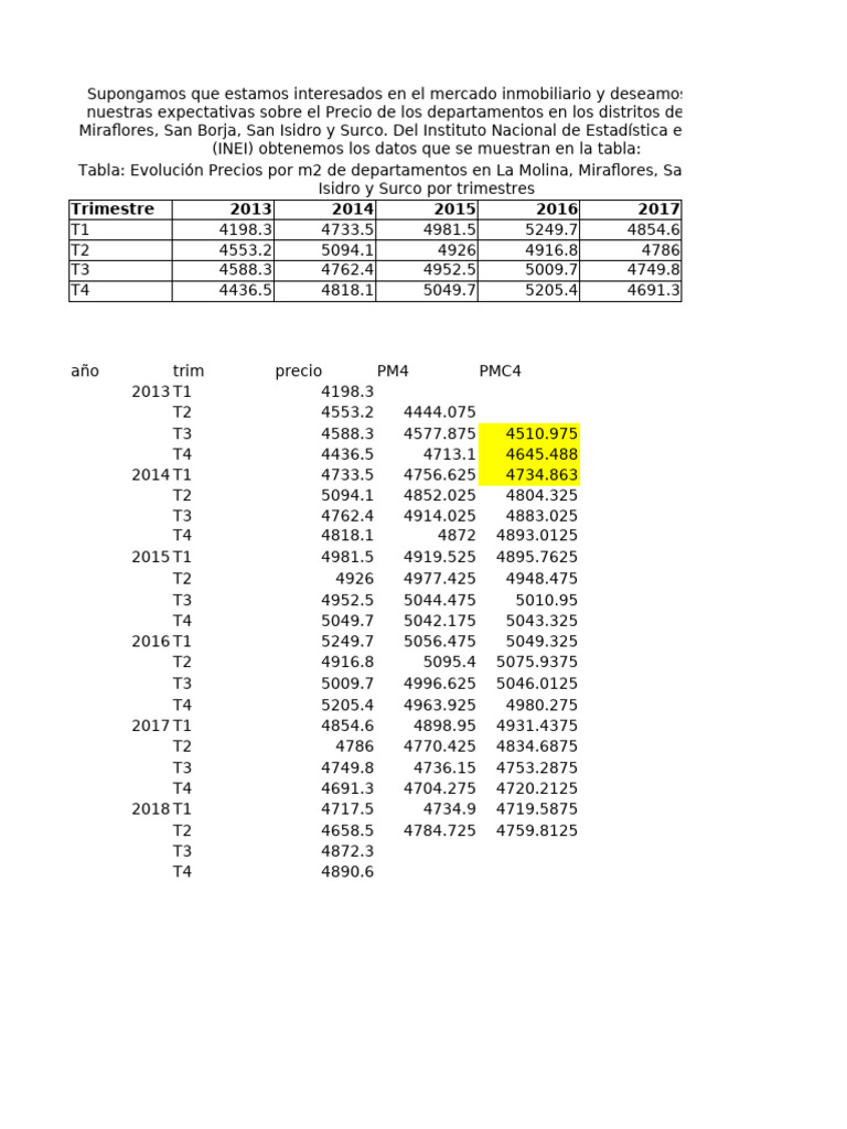 PC3 - 2 - Solución (1) (Recuperado Automáticamente) | PDF | Análisis de regresión | Estadísticas